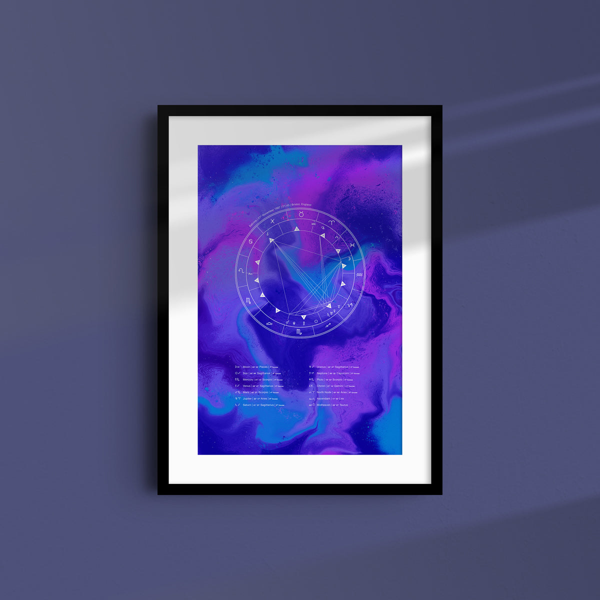 Astrology Birth Chart Print | 08 Purple Marble – Lottie Suki