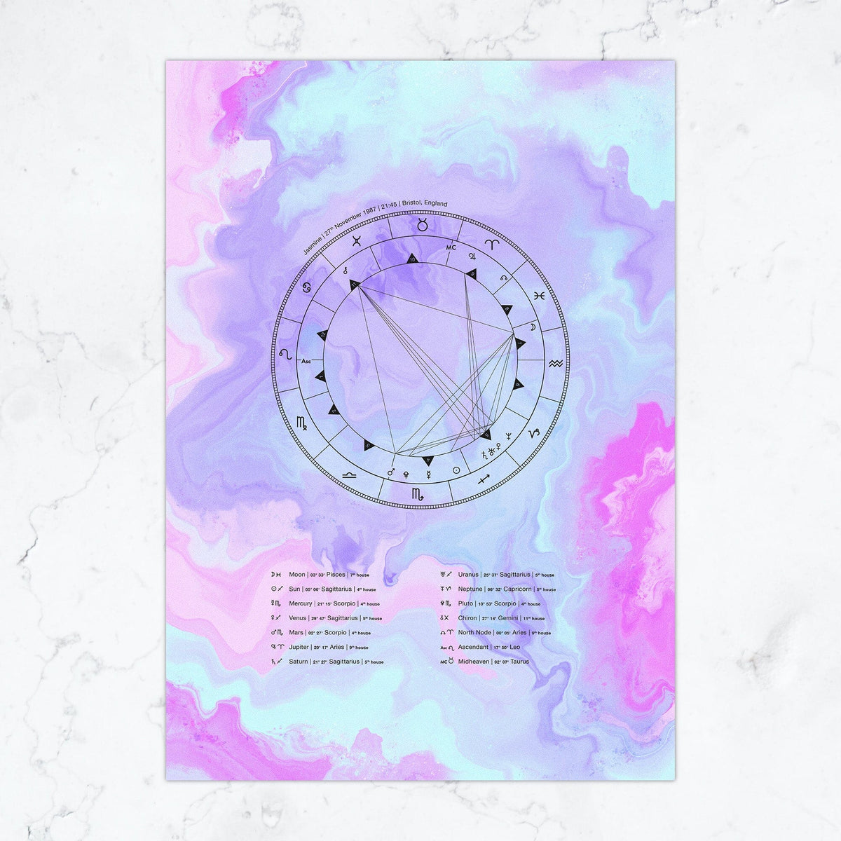 Astrology Birth Chart | 09 Pastel Marble – Lottie Suki